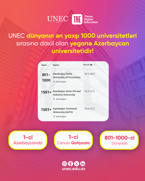 UNEC Azərbaycan və Cənubi Qafqazda birincidir!